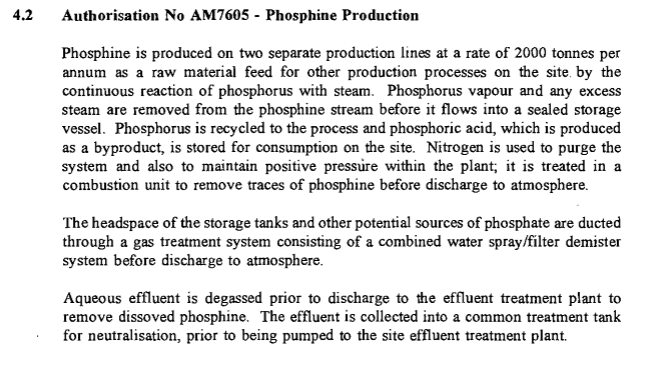 Phosphine production at Trinity Street #number 2 | What Lies Beneath ...