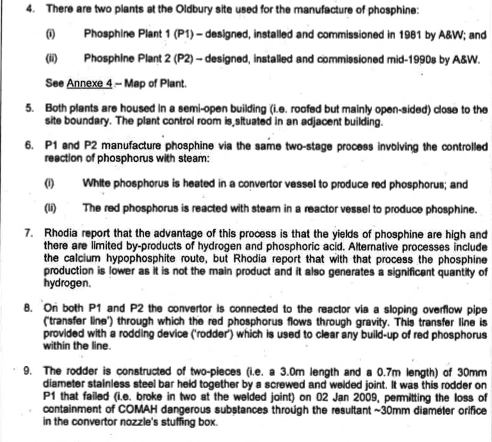 Phosphine production at Trinity Street #number 2 | What Lies Beneath ...